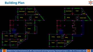 Earthquake resistant design of the building.pptx