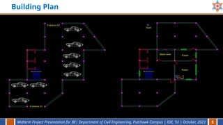 Earthquake resistant design of the building.pptx