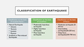 EARTHQUAKE the natural phenomenon .pptx