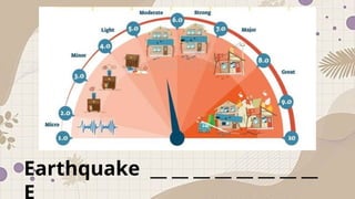 Earthquake-and-Earthquake-Hazards topics | PPTX