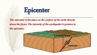 Earthquake ( Ankit raj ) | PPT