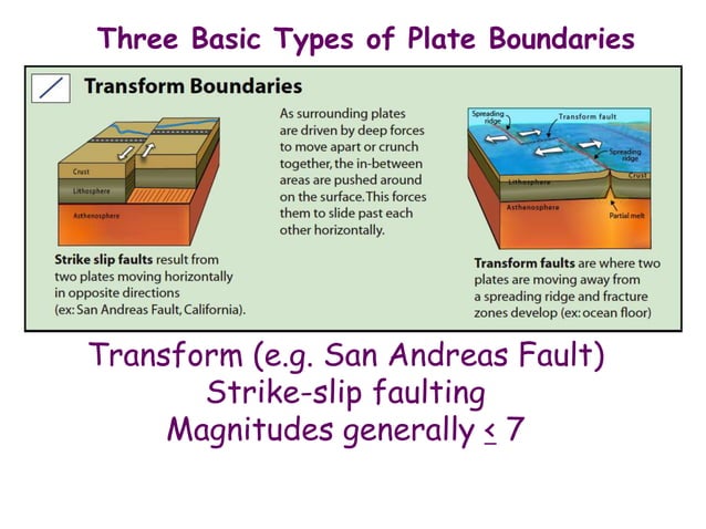 Earthquake Basics Presentation | PPTX | Geology | Science