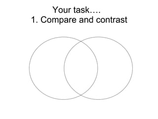 Earthquake Ledc Medc Compare Contrast | PPT