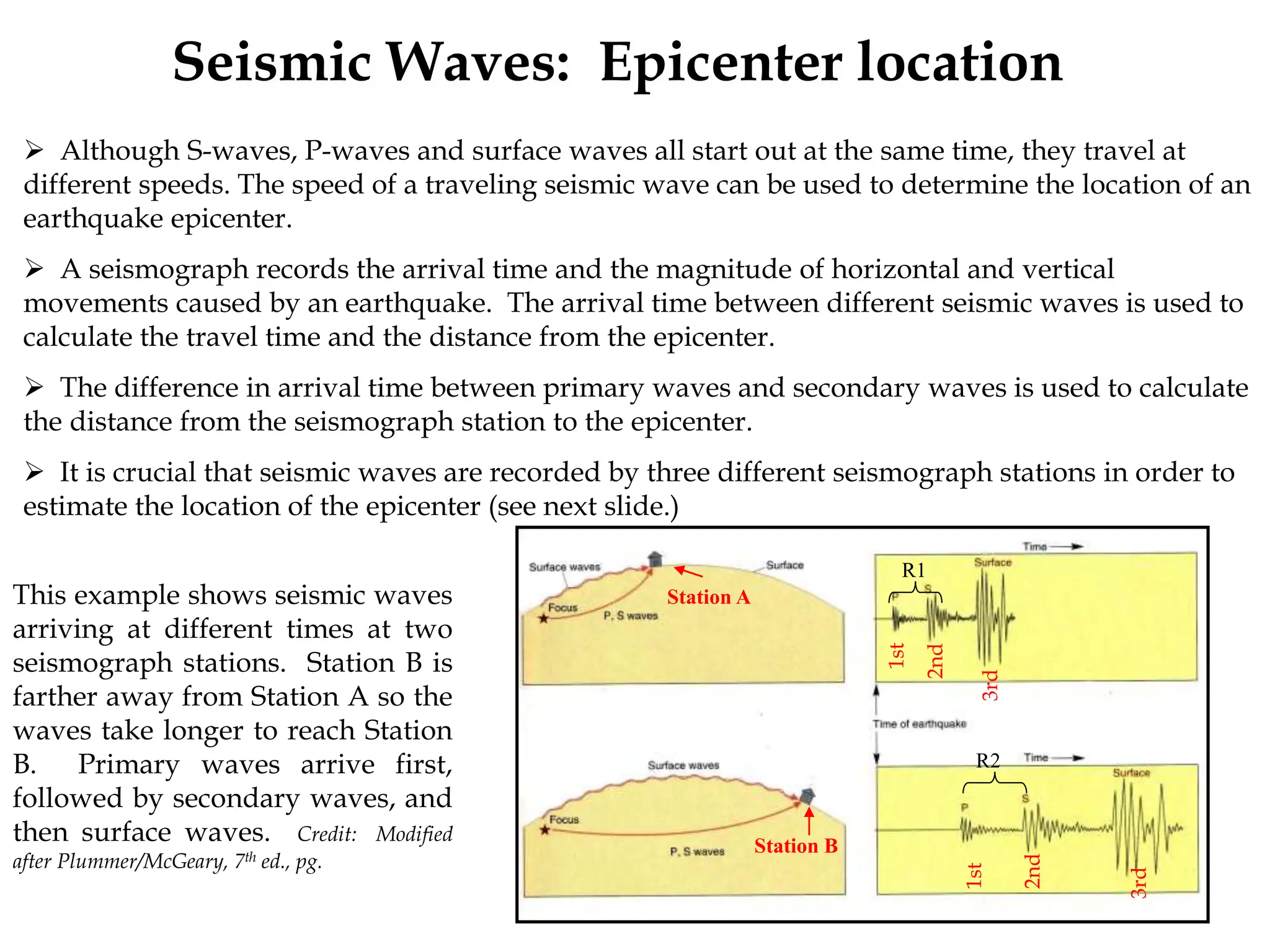 Earthquake Engineering notes- module 1 ppt | PPT | Free Download