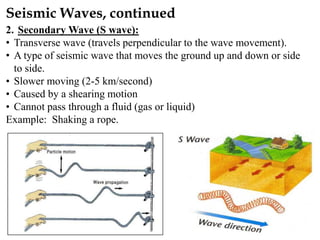 Earthquake Engineering notes- module 1 ppt | PPT