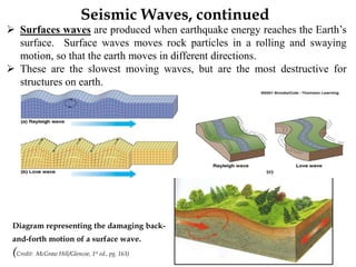 Earthquake Engineering notes- module 1 ppt | PPT