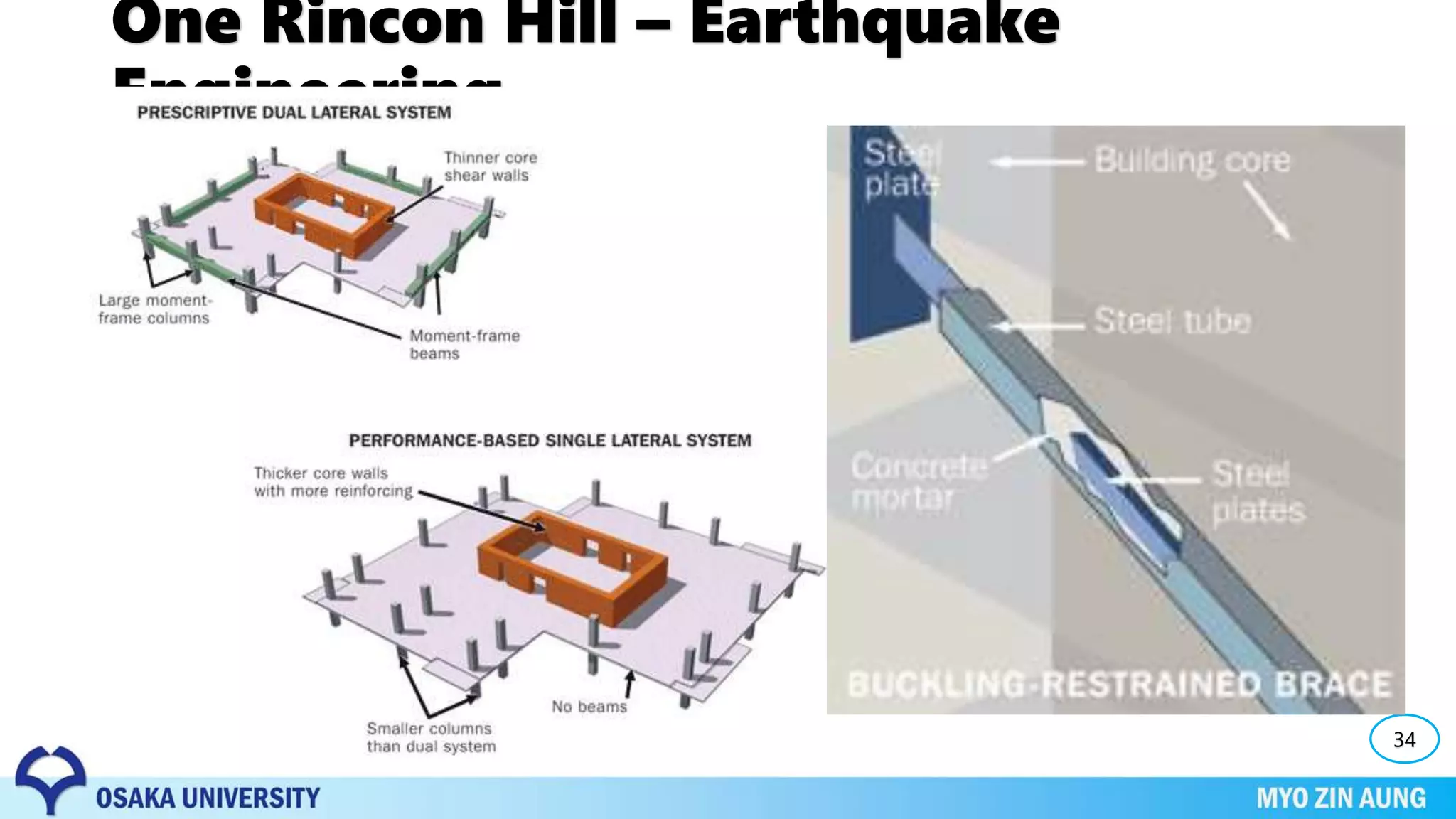 Earthquake resistant building technologies | PPSX