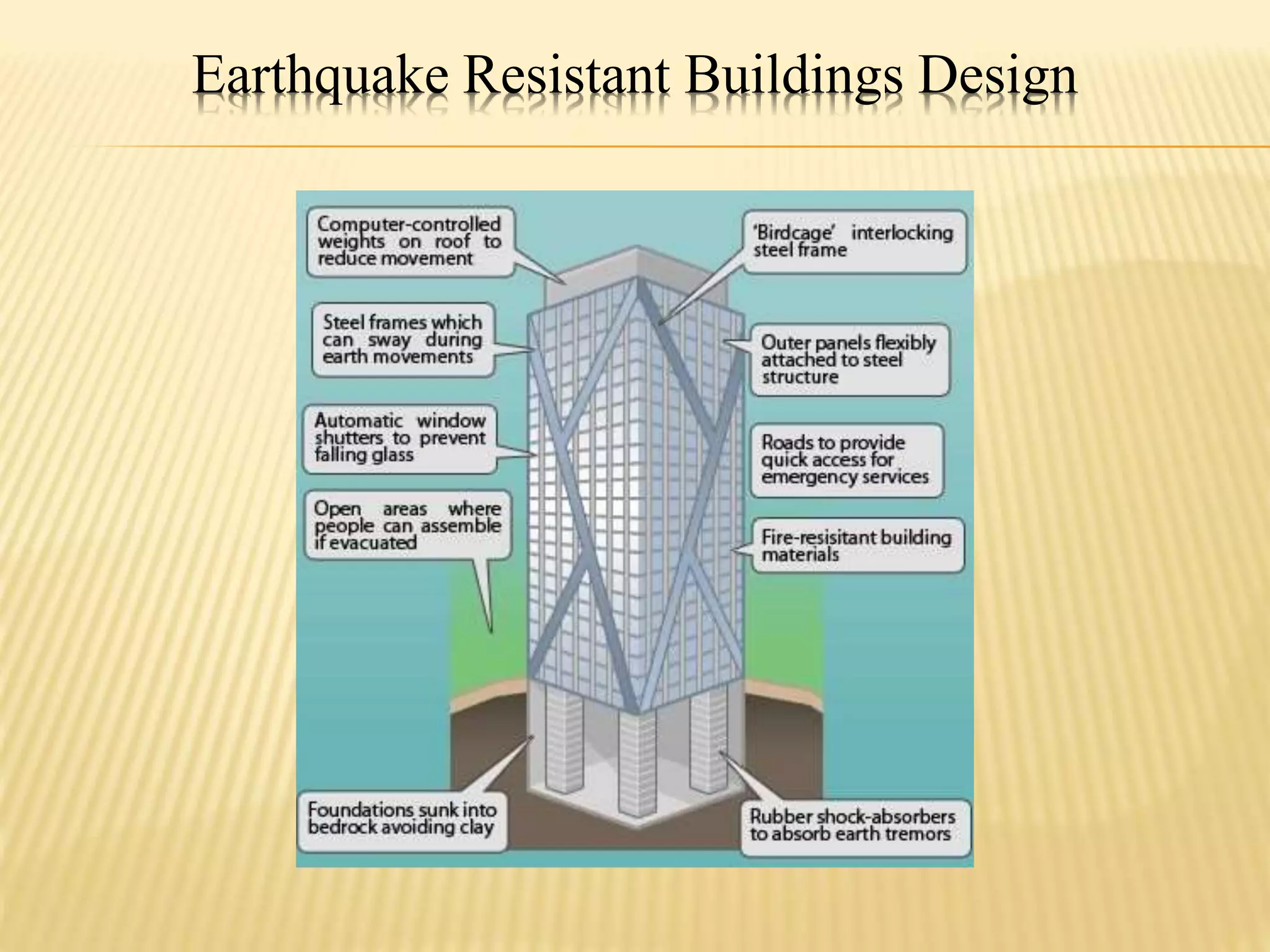 EARTHQUAKE-RESISTENT-BUILDING-CONSTRUCTION-ppt.pptx