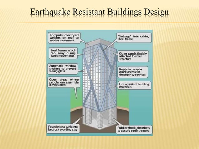 EARTHQUAKE-RESISTENT-BUILDING-CONSTRUCTION-ppt.pptx
