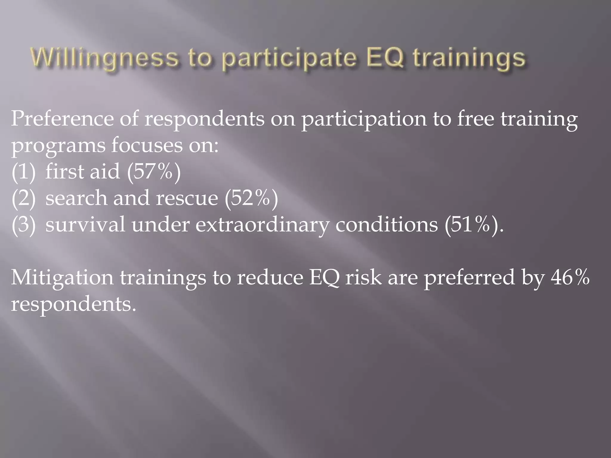 Earthquake Risk Perception of Istanbul Residents | PPTX