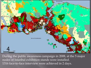 Earthquake Risk Perception of Istanbul Residents | PPTX