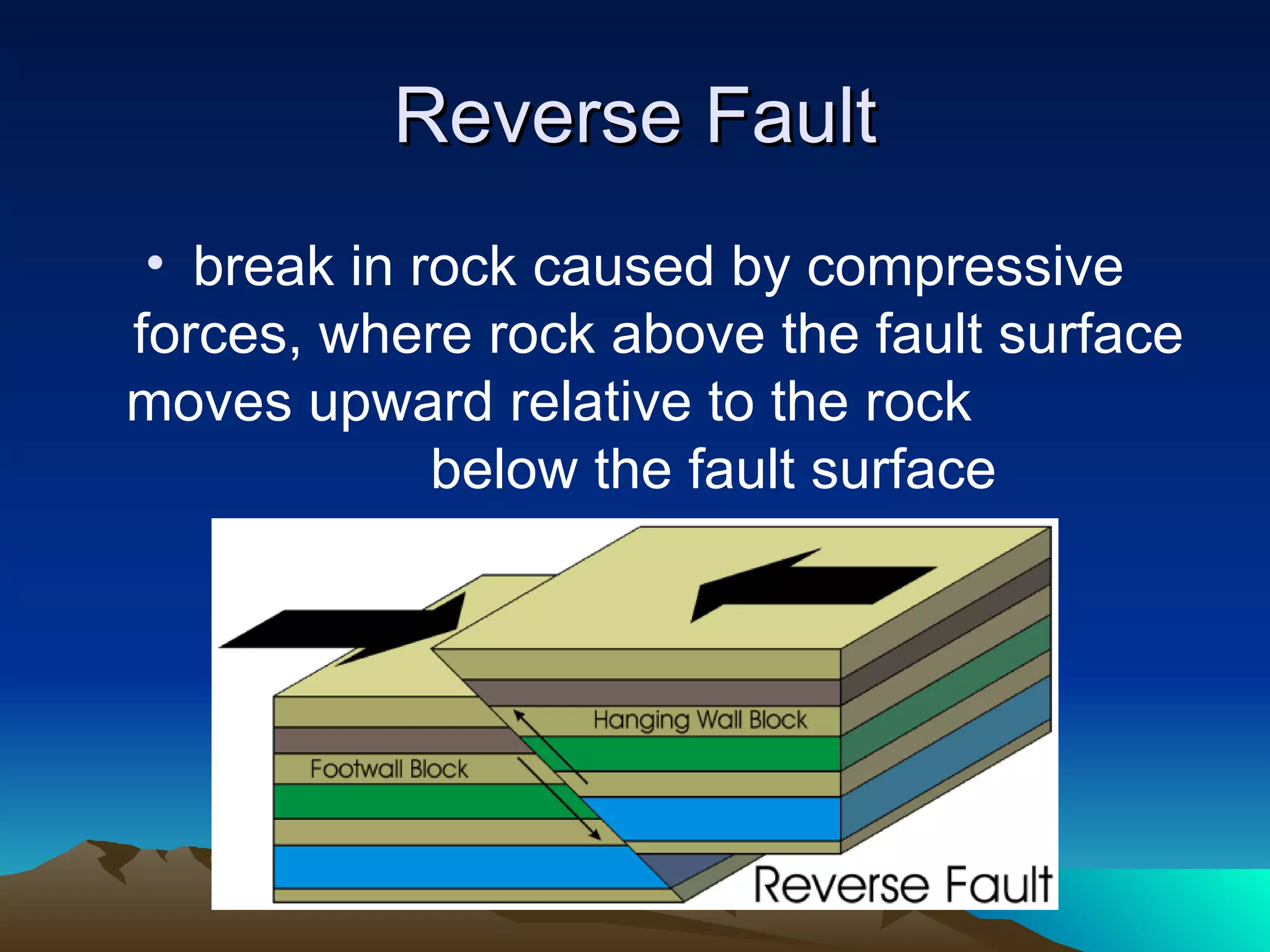 Earthquake Vocabulary | PPT