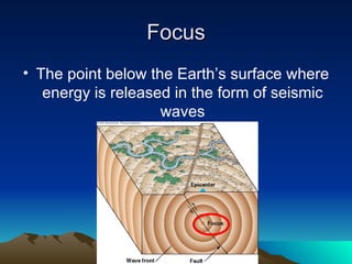 Earthquake Vocabulary | PPT