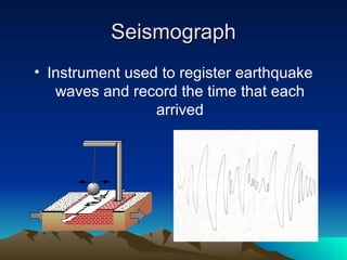 Earthquake Vocabulary | PPT