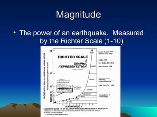 Earthquake Vocabulary | PPT