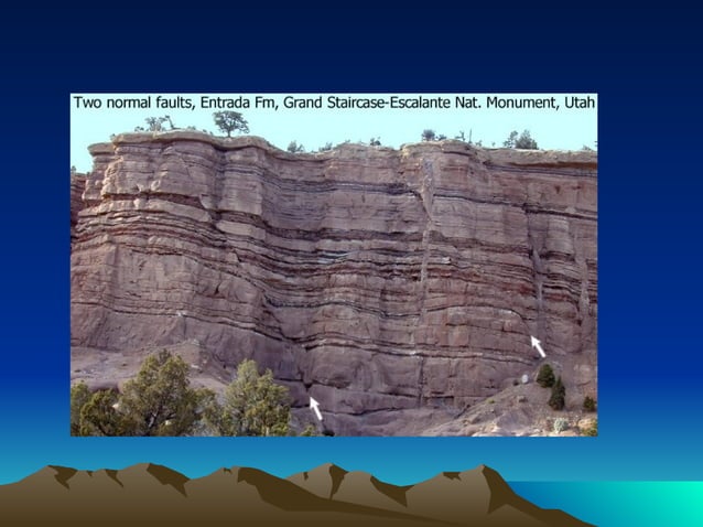 Earthquake Vocabulary | PPT