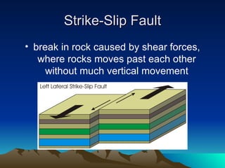 Earthquake Vocabulary | PPT
