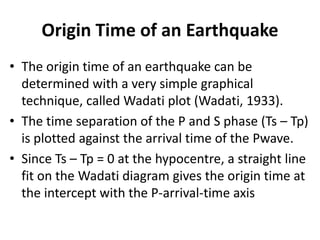 Earthquake%20Location18%2006%202020.pdf