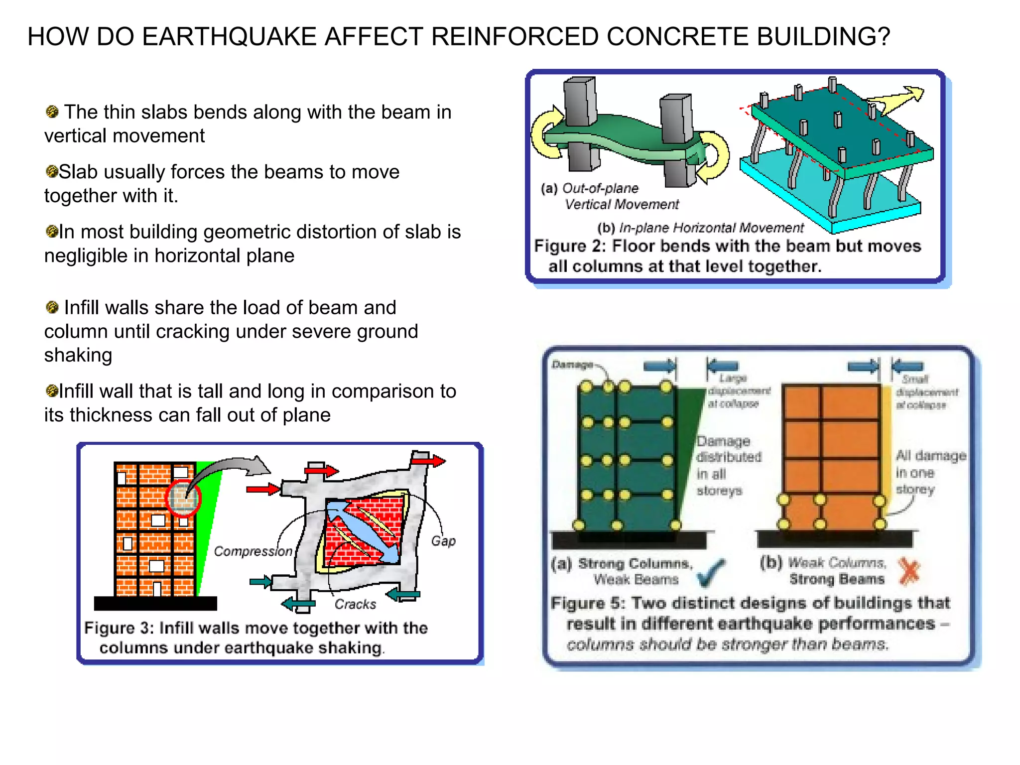 Earthquake and effect in building types precaution | PPT