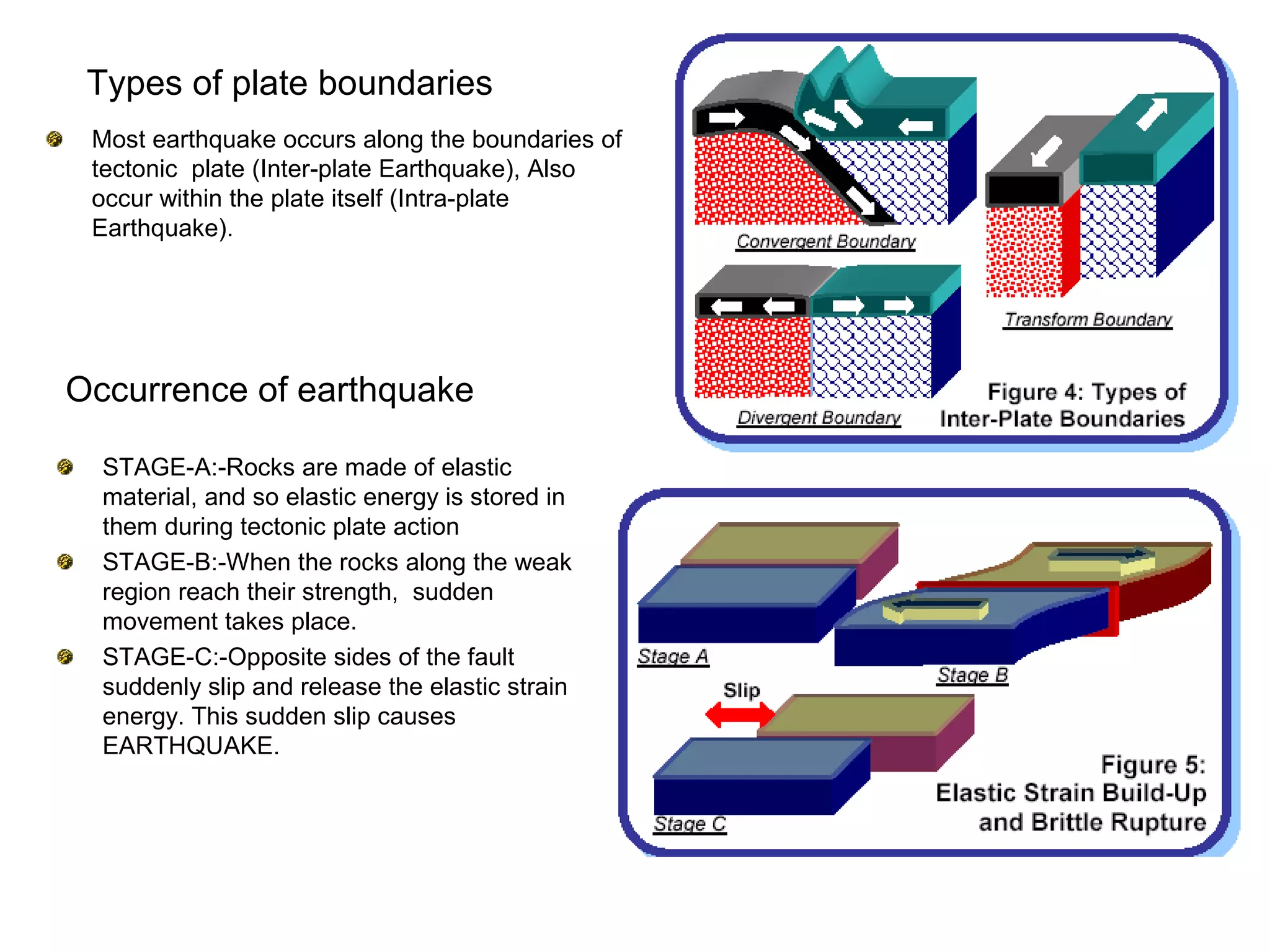 Earthquake and effect in building types precaution | PPT