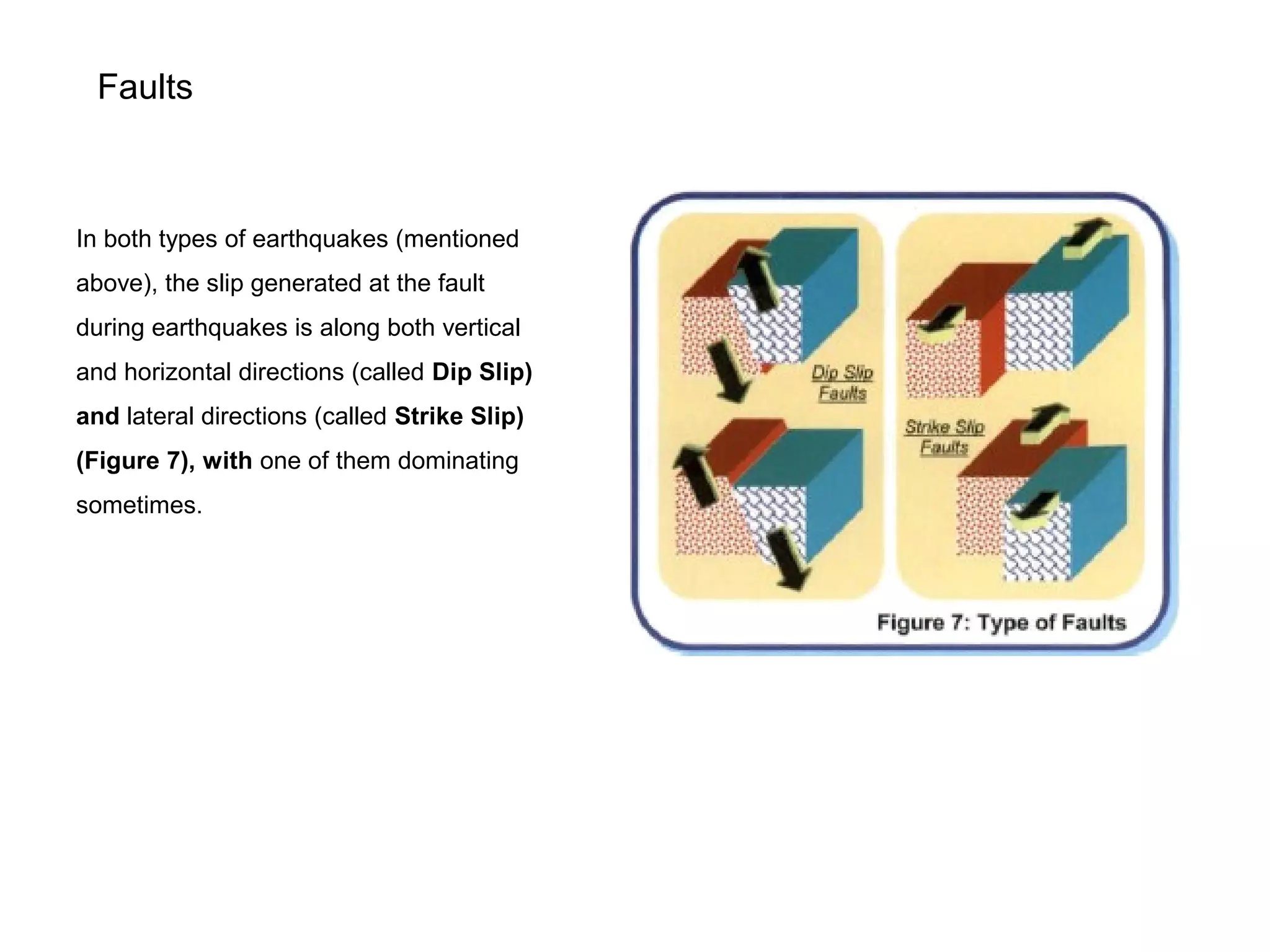 Earthquake and effect in building types precaution | PPT