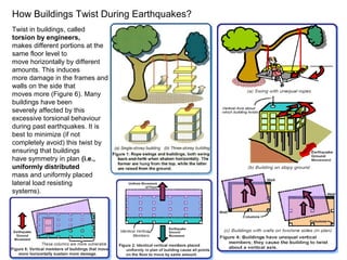 Earthquake and effect in building types precaution | PPT