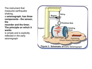 Earthquake and effect in building types precaution | PPT | Civil ...