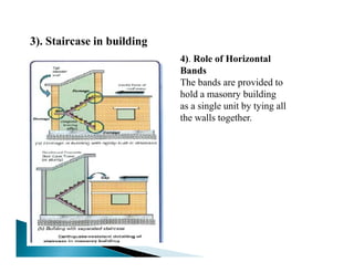 Earthquake and earthquake resistant design | PDF