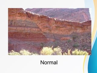 Earthquake and Fault Powerpoint presentation.pptx