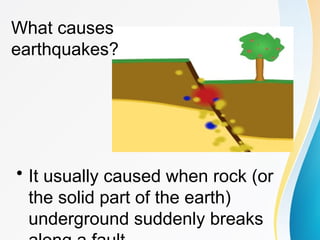 Earthquake and Fault Powerpoint presentation.pptx