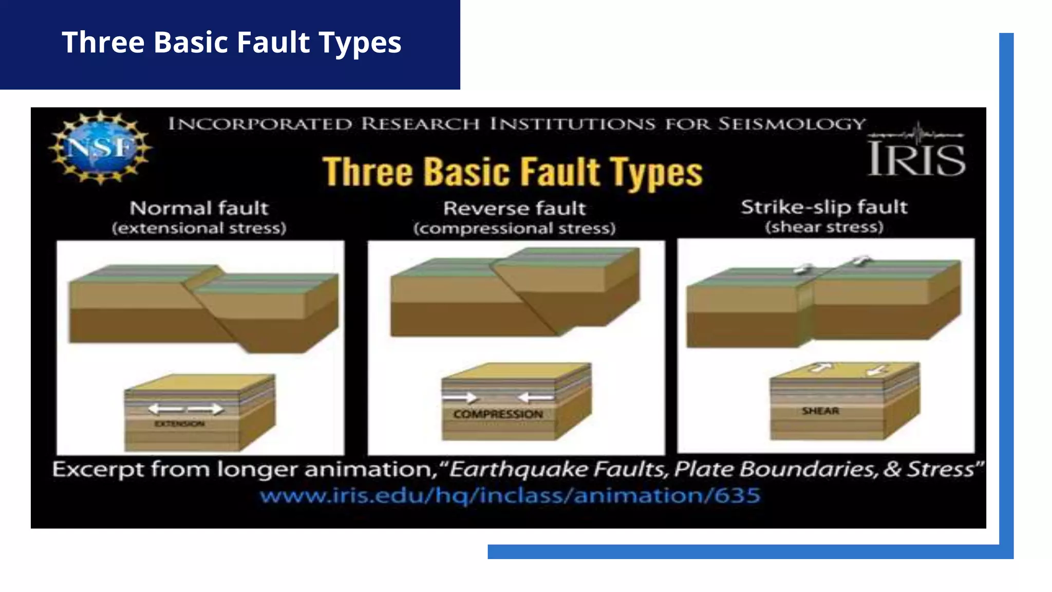 Earthquake and Faults.pptx