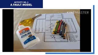 Earthquake and Faults.pptx