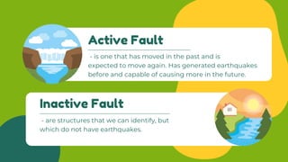 Earthquake and FAults Week one day 2 science 8 | PPT
