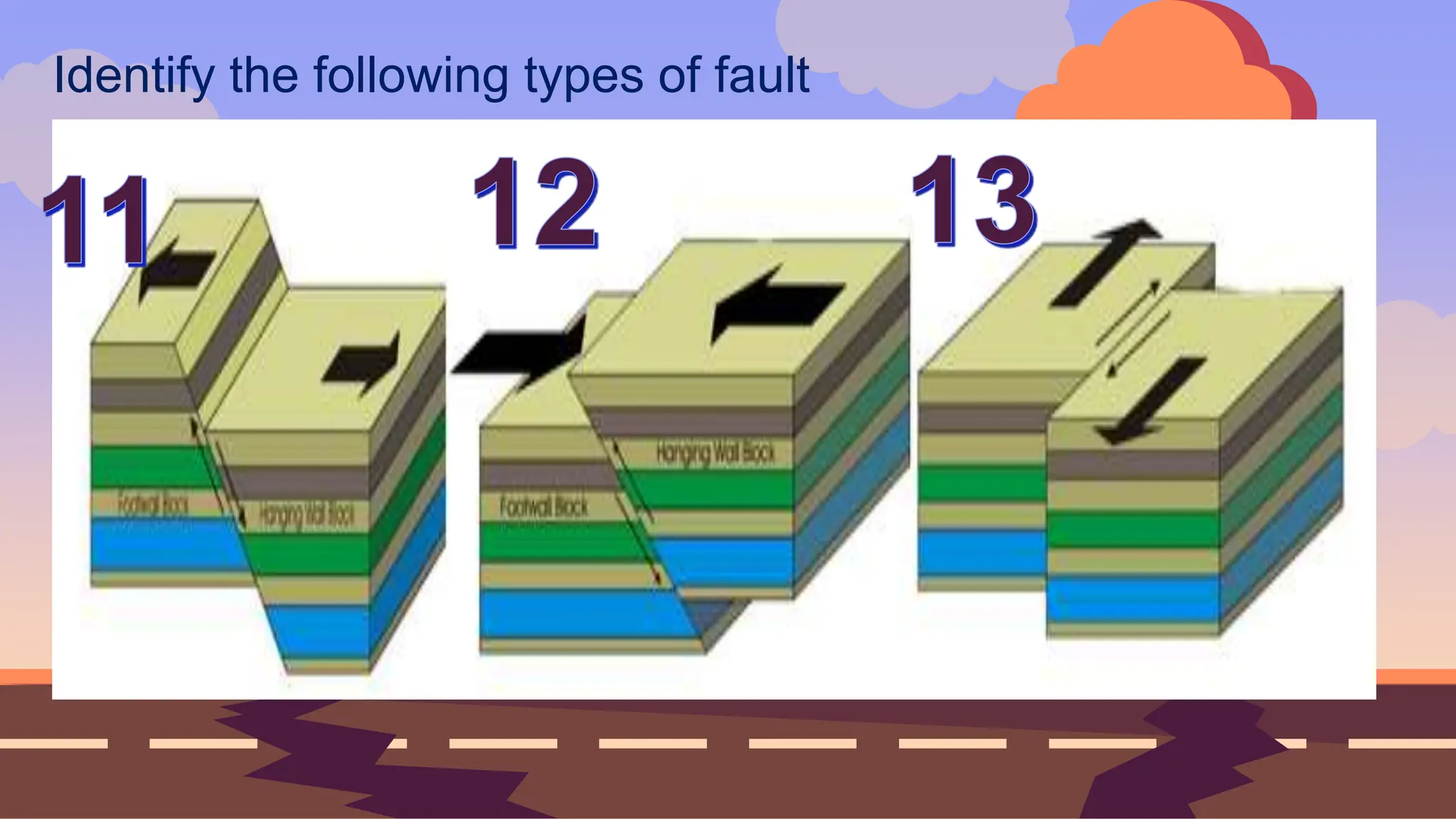 EARTHQUAKE AND FAULTS _LONG QUIZ #2.pptx