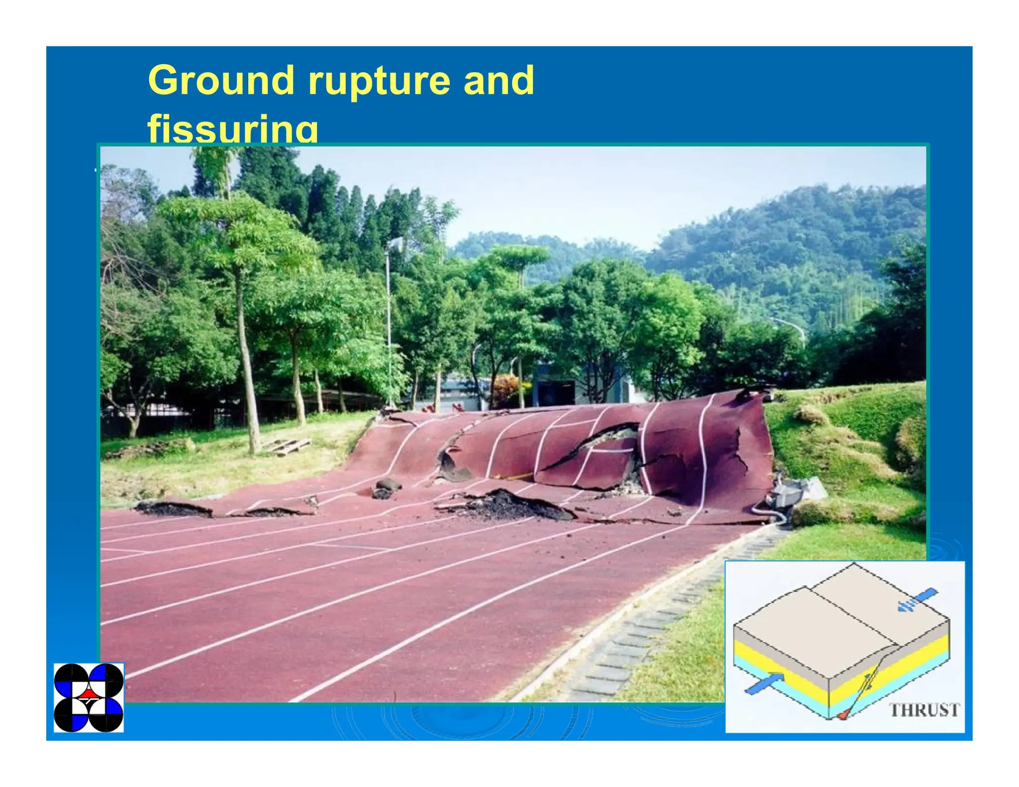 earthquakeanditshazards-150618120306-lva1-app6891.pptx