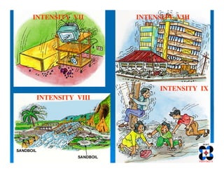 Earthquake and its hazards | PDF