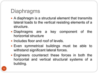 Earthquake building designs final | PPTX