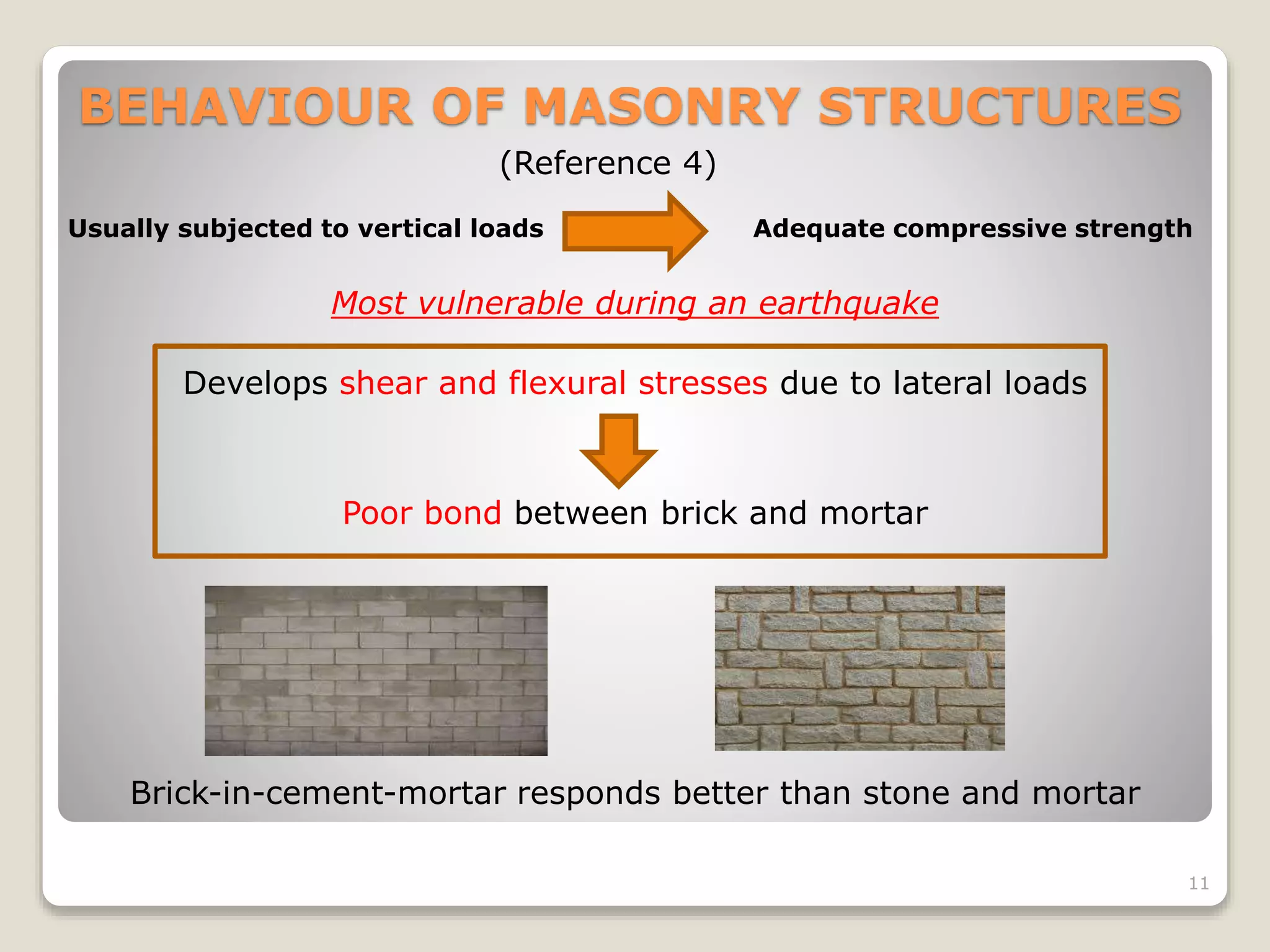 Earthquake collapse pattern | PPTX