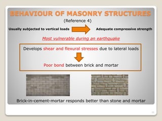 Earthquake collapse pattern | PPTX