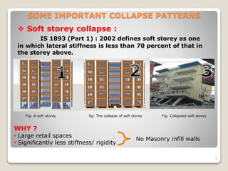 Earthquake collapse pattern | PPTX