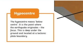 EARTHQUAKE-CROSS-SECTION Identification QUIZ.pptx
