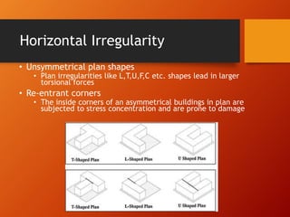 Earthquake damages | PPTX