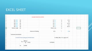 Earthquake design example | PPT