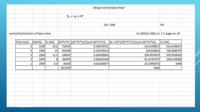Earthquake design example | PPTX