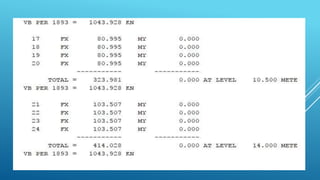 Earthquake design example | PPTX
