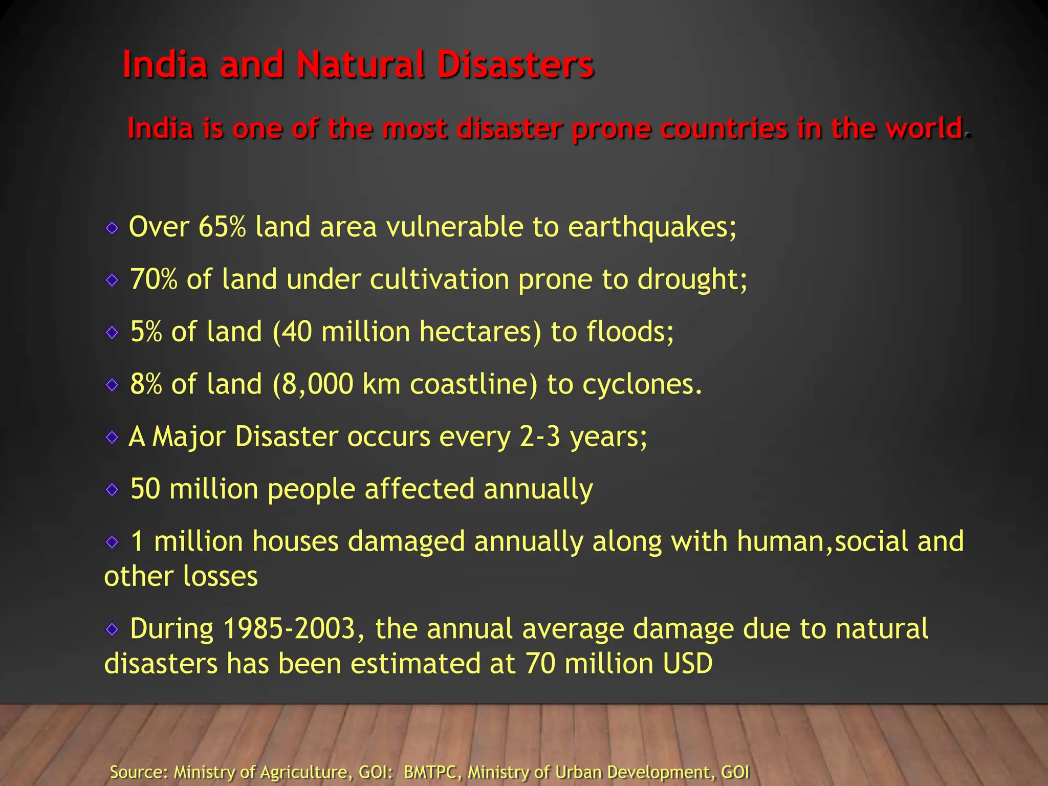 Earthquake Disaster Management Ojas Class 9 - C.ppt
