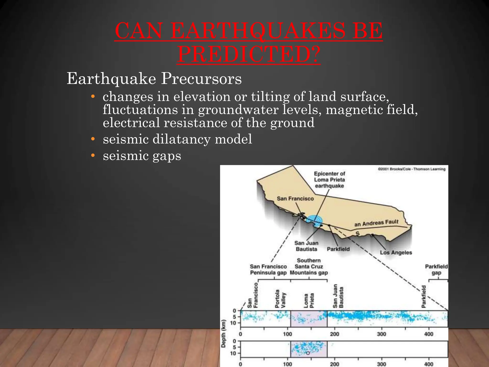 Earthquake Disaster Management Ojas Class 9 - C.ppt
