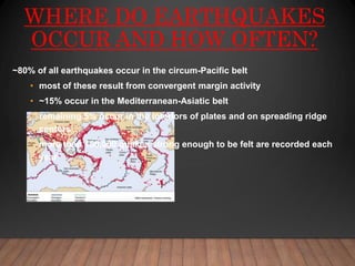 Earthquake Disaster Management Ojas Class 9 - C.ppt