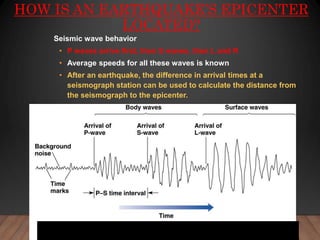 Earthquake Disaster Management Ojas Class 9 - C.ppt