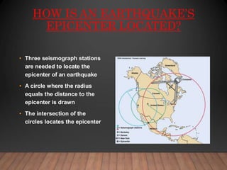 Earthquake Disaster Management Ojas Class 9 - C.ppt